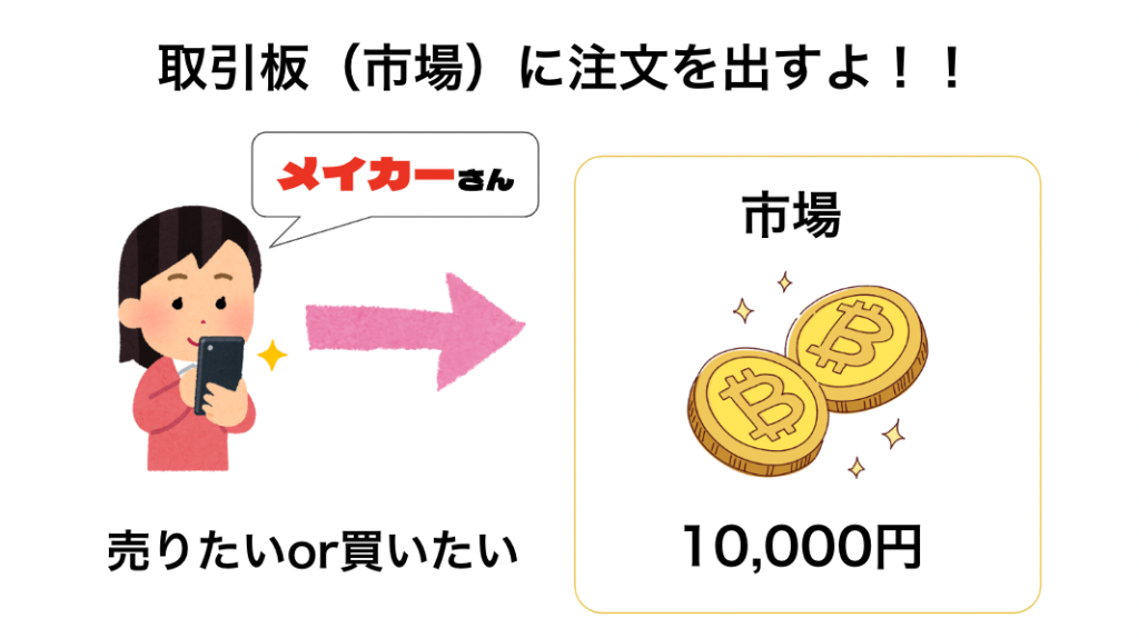 コインチェックのMaker(メイカー)とTaker(テイカー)って何?誰でも分かる簡単解説!!｜CoinHuntClub -コインハントクラブ-